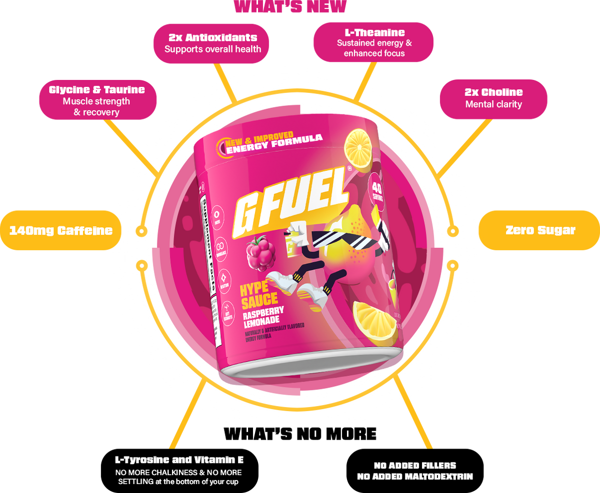 NEW & IMPROVED FORMULA – G FUEL