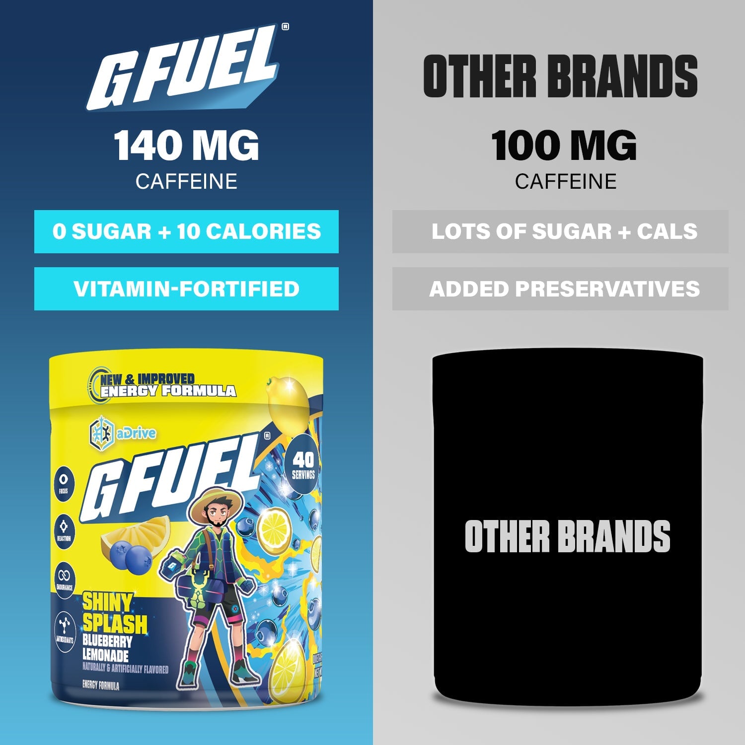 G FUEL | Shiny Splash 2.0
